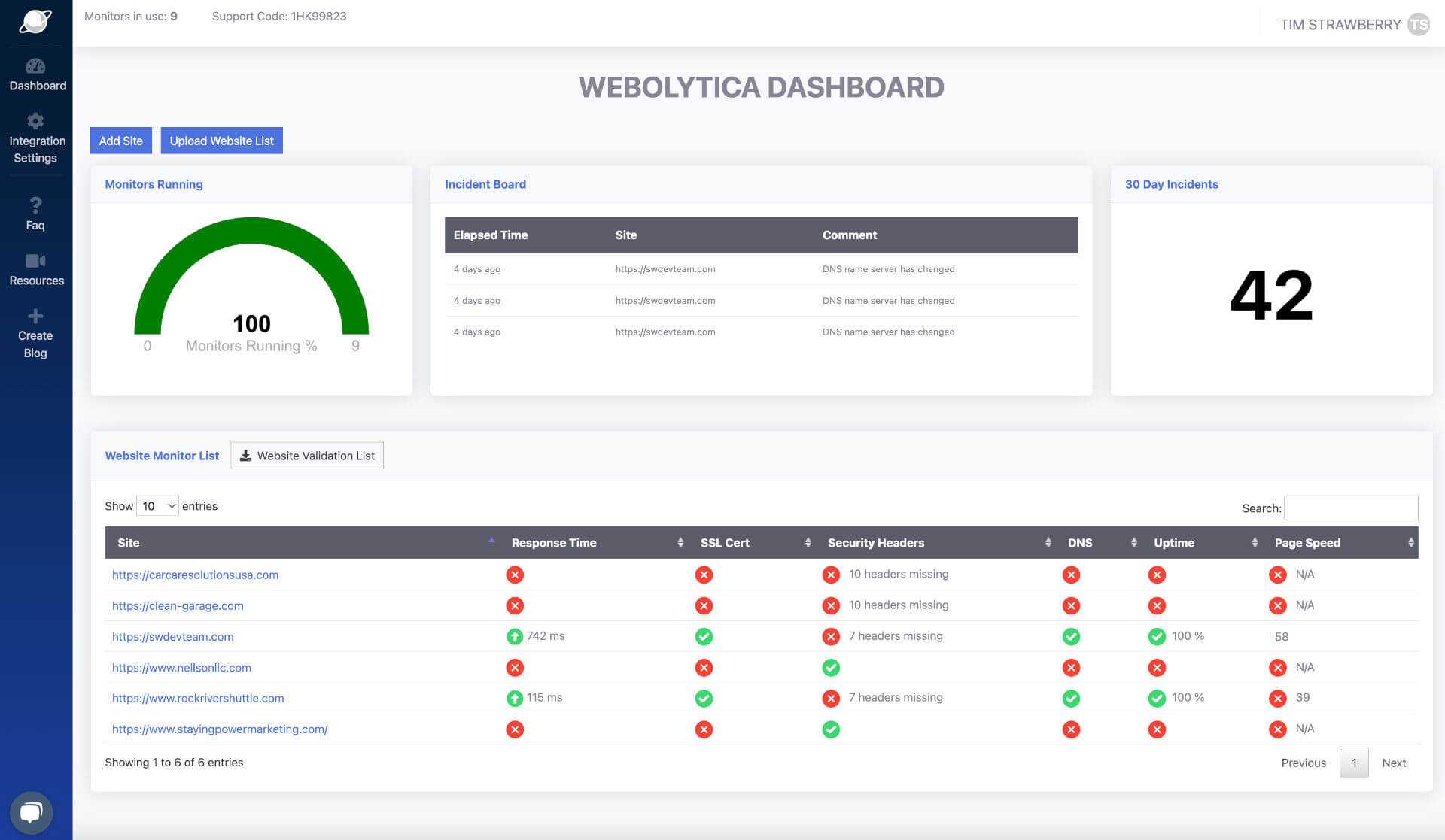 DNS Monitoring | Webolytica